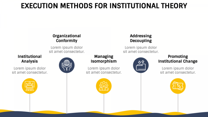 Institutional Theory PowerPoint and Google Slides Template - PPT Slides