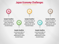 Economy of Japan PowerPoint and Google Slides Template - PPT Slides