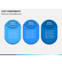 3 Key Drivers PowerPoint Template - PPT Slides | SketchBubble