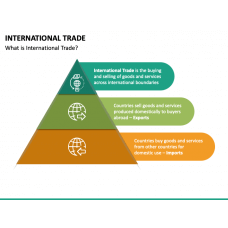 Trade PowerPoint & Google Slides Templates