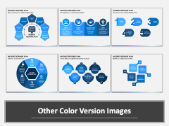 Incident Response Plan PowerPoint and Google Slides Template - PPT Slides