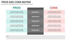 Pros and Cons Matrix for PowerPoint and Google Slides - PPT Slides