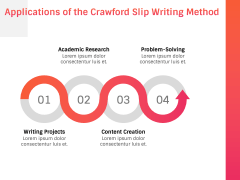 Crawford Slip Writing Method PowerPoint and Google Slides Template ...