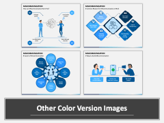 Miscommunication PowerPoint and Google Slides Template - PPT Slides
