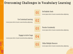 Free - English Vocabulary Theme for PowerPoint and Google Slides - PPT ...