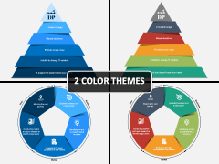 Discovery Phase PowerPoint and Google Slides Template - PPT Slides