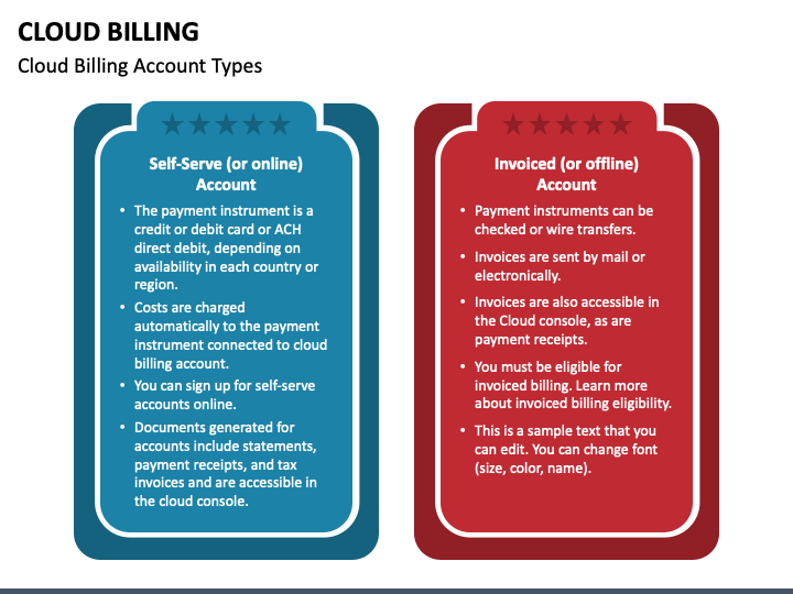 Cloud Billing PowerPoint and Google Slides Template - PPT Slides