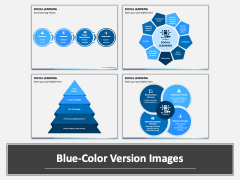 Social Learning PowerPoint and Google Slides Template - PPT Slides