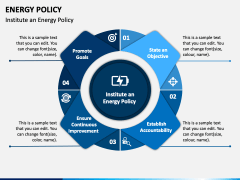 Energy Policy PowerPoint and Google Slides Template - PPT Slides