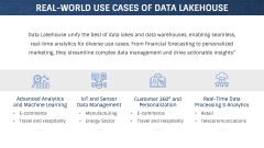 Data Lakehouse PowerPoint and Google Slides Template - PPT Slides