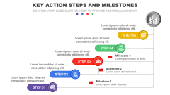 Key Action Steps and Milestones PowerPoint and Google Slides Template ...