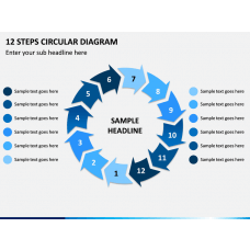 PowerPoint 10 Steps Circular Diagram