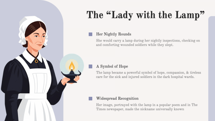 Free - Florence Nightingale PowerPoint and Google Slides Template - PPT ...