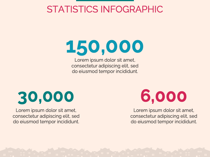 Free - World Habitat Day PowerPoint Template and Google Slides Theme