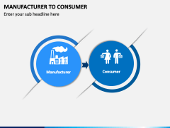 Manufacturer To Consumer PowerPoint and Google Slides Template - PPT Slides