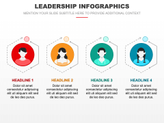 Leadership Infographics for PowerPoint and Google Slides - PPT Slides