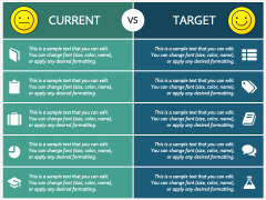 Current Vs Target PowerPoint and Google Slides Template - PPT Slides