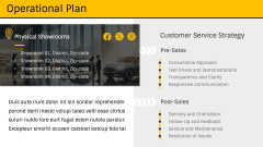Car Dealership Business Plan PowerPoint and Google Slides Template ...