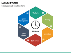 SCRUM Events PowerPoint and Google Slides Template - PPT Slides