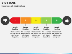 1 to 5 Scale for PowerPoint and Google Slides - PPT Slides
