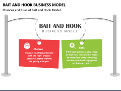 Bait and Hook Business Model PowerPoint and Google Slides Template - PPT Slides