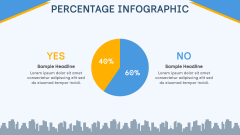 Free - International MSME Day PowerPoint and Google Slides Template ...