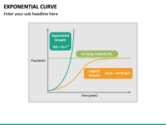 Exponential Curve PowerPoint and Google Slides Template - PPT Slides
