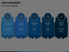Love Languages PowerPoint and Google Slides Template - PPT Slides