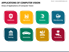 Applications of Computer Vision PowerPoint and Google Slides Template ...