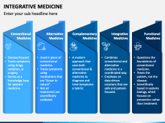Integrative Medicine PowerPoint and Google Slides Template - PPT Slides