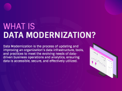 Data Modernization PowerPoint and Google Slides Template - PPT Slides