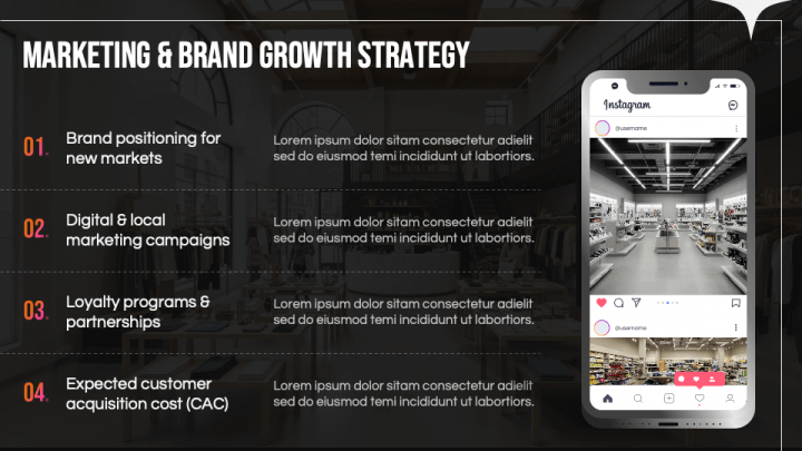Retail Expansion Strategy PowerPoint and Google Slides Template - PPT ...