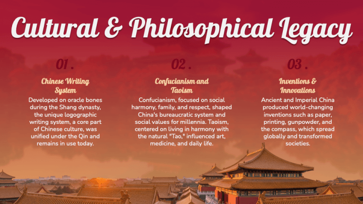 Free - History of China PowerPoint and Google Slides Template - PPT Slides