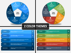 Rater Model PowerPoint and Google Slides Template - PPT Slides