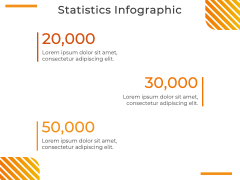 Minimal Orange Presentation PowerPoint and Google Slides Template - PPT ...
