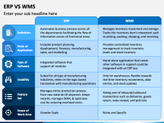 ERP Vs WMS PowerPoint and Google Slides Template - PPT Slides