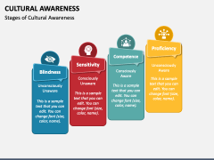 Cultural Awareness PowerPoint and Google Slides Template - PPT Slides
