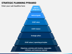 Strategic Planning Pyramid PowerPoint and Google Slides Template - PPT ...