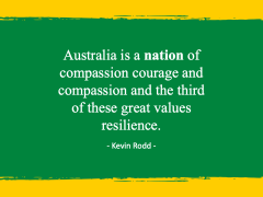 Free Australia Day PowerPoint Template and Google Slides Theme