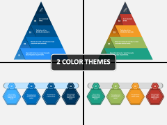 Distribution Resource Planning PowerPoint and Google Slides Template ...
