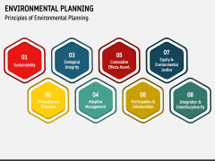 Environmental Planning PowerPoint and Google Slides Template - PPT Slides