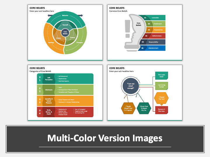 Core Beliefs PowerPoint and Google Slides Template - PPT Slides