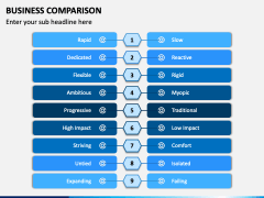 Business Comparison PowerPoint and Google Slides Template - PPT Slides