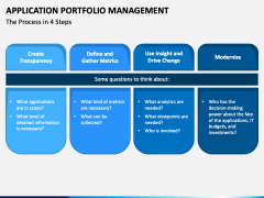 Application Portfolio Management PowerPoint and Google Slides Template