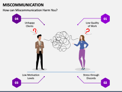 Miscommunication PowerPoint and Google Slides Template - PPT Slides