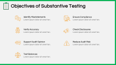 Substantive Testing PowerPoint and Google Slides Template - PPT Slides