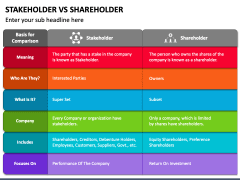 Stakeholder Vs Shareholder PowerPoint and Google Slides Template - PPT ...