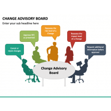 Change Control Board PowerPoint and Google Slides Template - PPT Slides