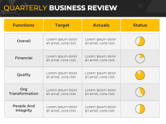 Animated Quarterly Business Review PowerPoint and Google Slides ...