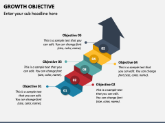 Growth Objective PowerPoint and Google Slides Template - PPT Slides